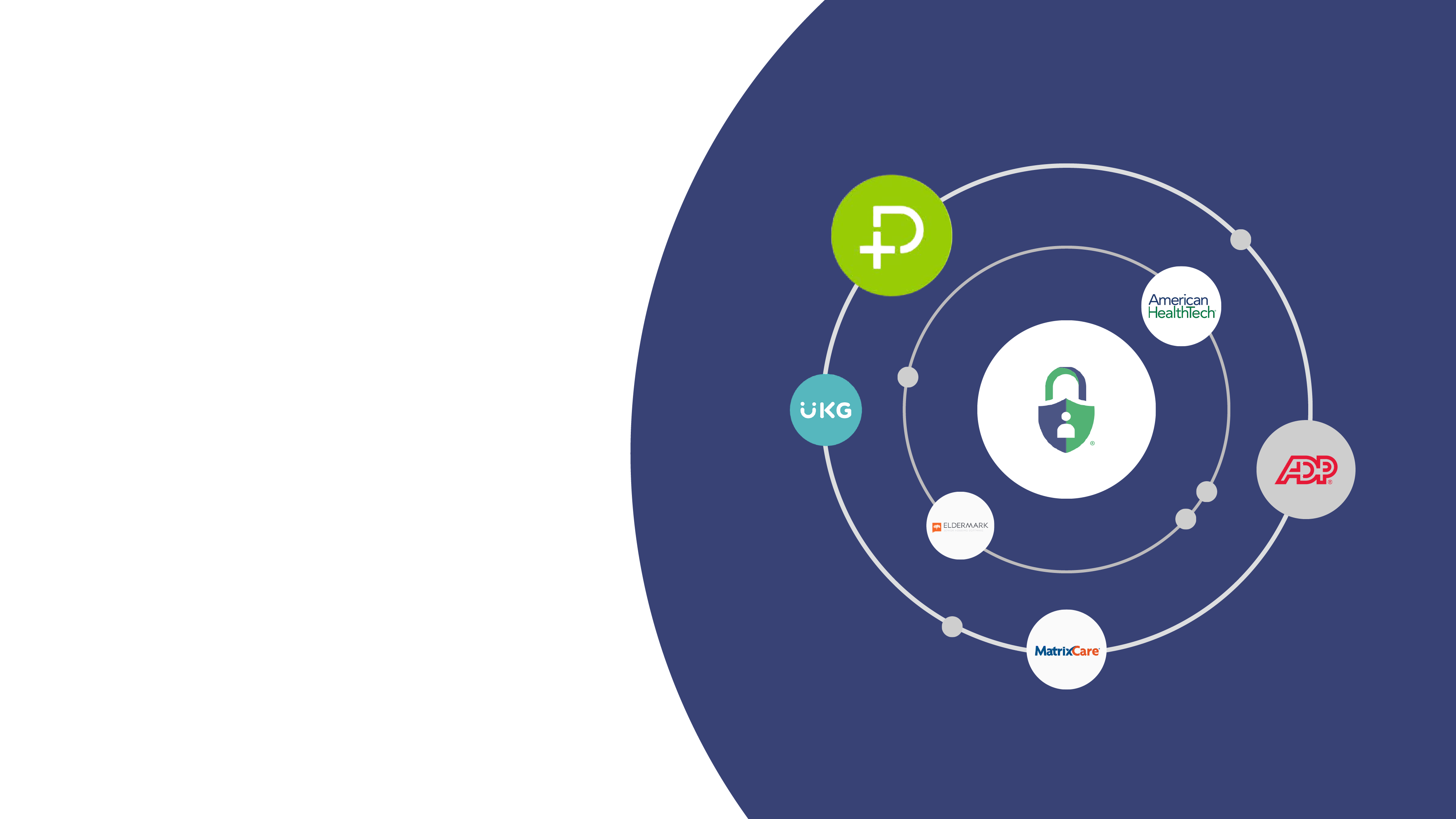 Accushield Visitor Management Integrations - Accushield