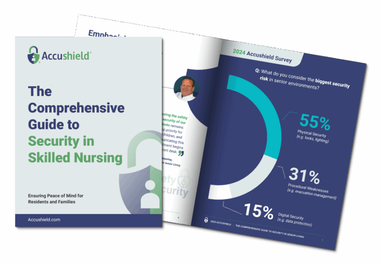 Ebook | The Comprehensive Guide to Security in Skilled Nursing