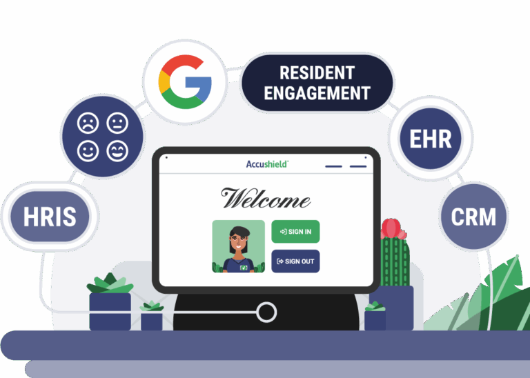 Integrate resident & staff data with your visitor management system